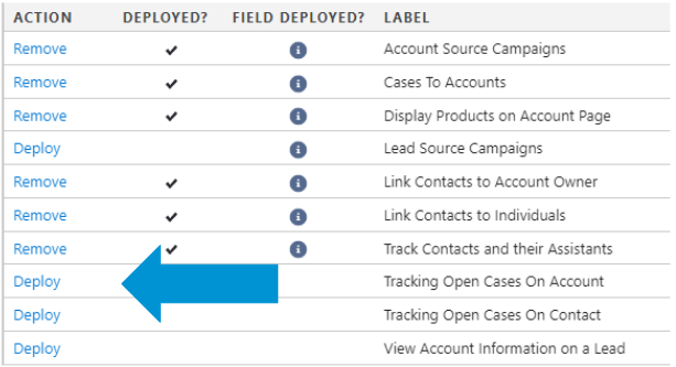 Tracking Open Cases on Accounts in Salesforce | Lookup Helper Use Case Library